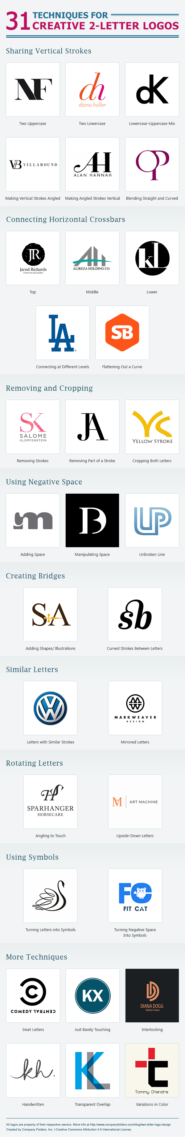 31 Design Ideas For Cool Two Letter Logos 31 Design Ideas For Cool Two Letter Logos