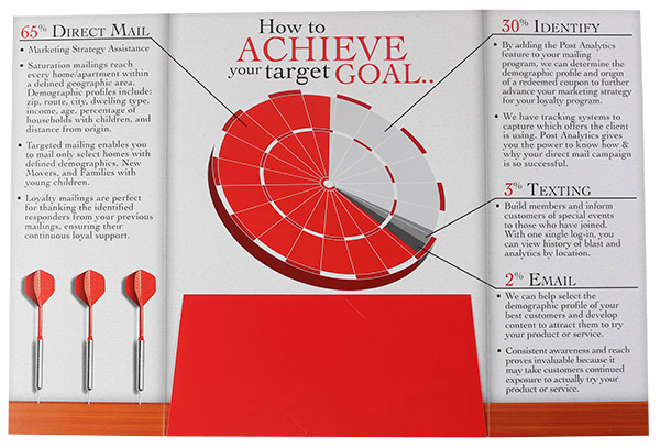 Custom Printed Center Pocket Gatefold Presentation Folder