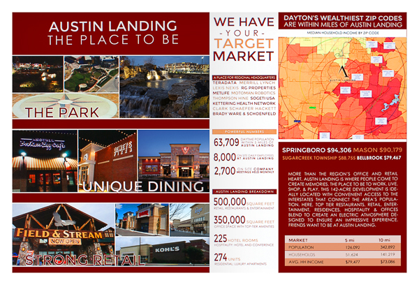 Custom Printed Tri-Panel Center Pocket Presentation Folder