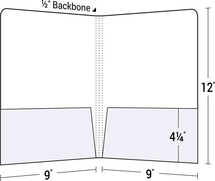 Custom Printed Triple-Score 1/2" Backbone 2 Pocket Folder