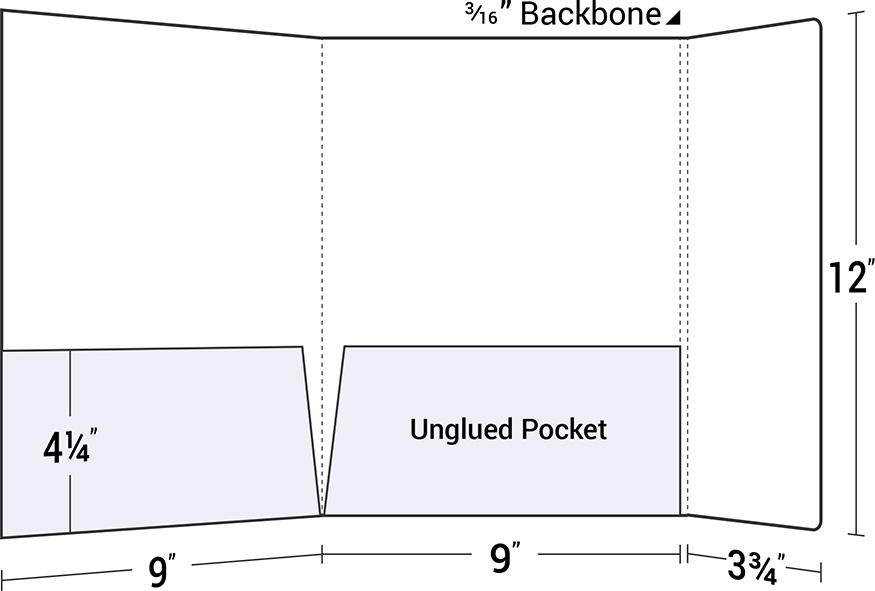 Custom Printed 2 Pocket Info Flap Presentation Folder