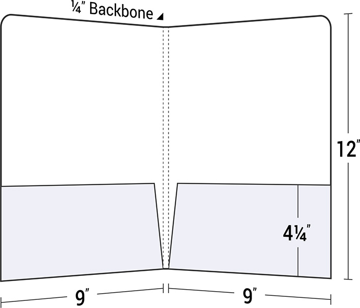 Custom Printed 1/4" Backbone 2 Pocket Presentation Folder