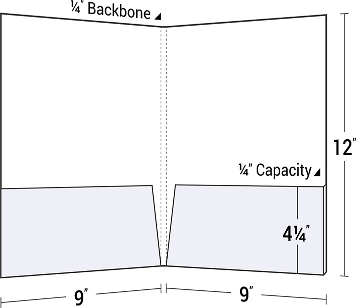 Custom Printed Box Pocket & Regular Pocket Presentation Folder