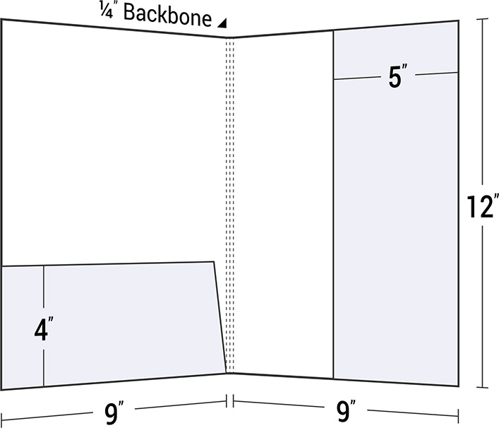 Custom Printed Left Horizontal & 5" Right Vertical Pocket Folder