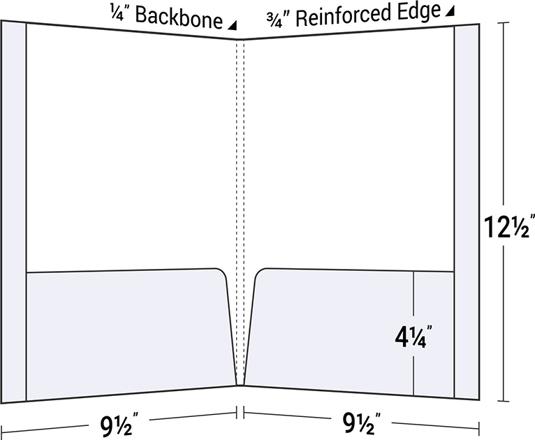 Two-Pocket Folder with Reinforced Edges Unglued at Top | Custom Printed