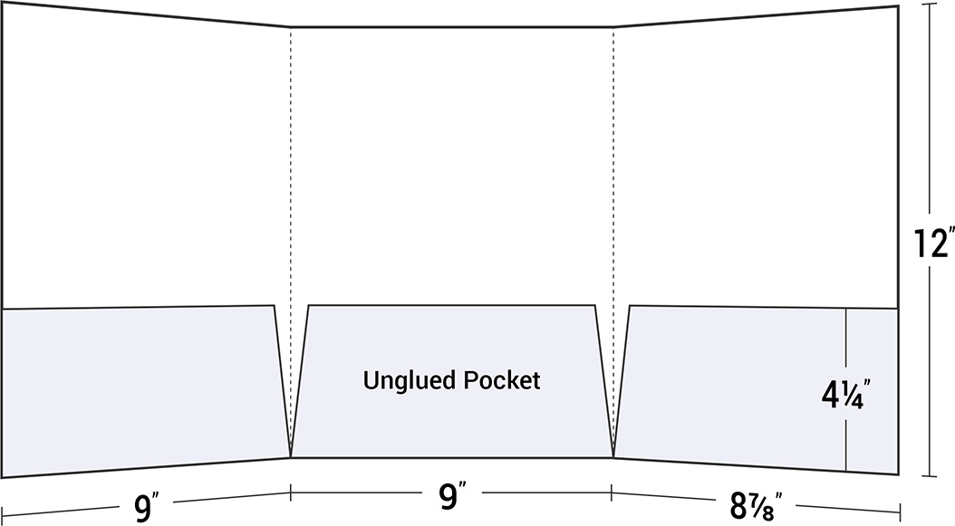 Custom Printed Tri-Panel 3 Pocket Letter Size Presentation Folder