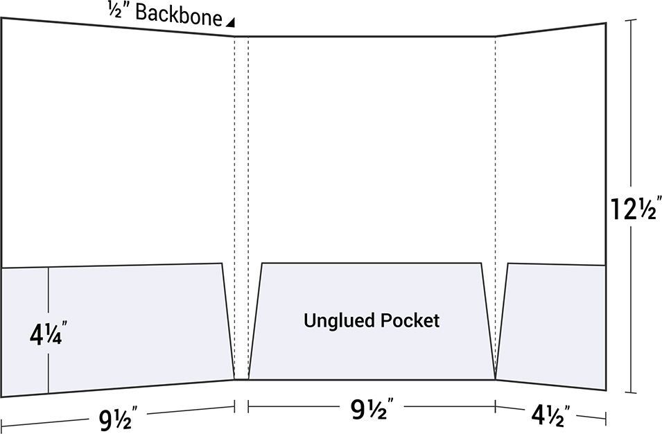 Custom Printed Tri-Fold 3 Pocket Short Right Panel Folder