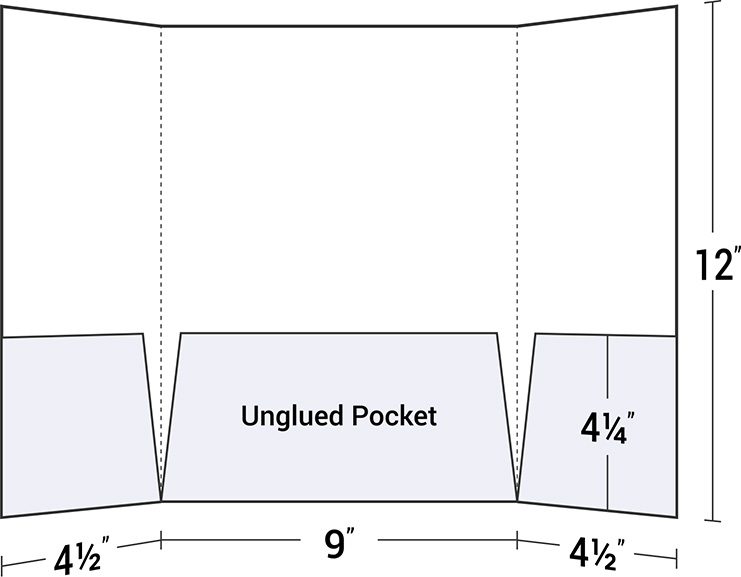 Custom Printed Tri-Panel 3 Pocket Gatefold Presentation Folder
